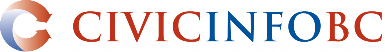 LGLA – Local Government Leadership Academy